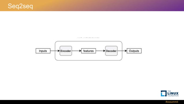 Transformers for time series | PPTX | Internet of Things | Internet