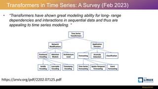 Transformers for time series | PPTX