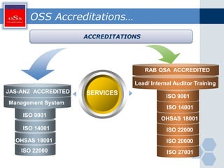 ISO certification by OSS certifications | PPTX | Operating Systems | Computer Software and ...