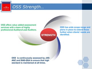 ISO certification by OSS certifications | PPTX | Operating Systems ...