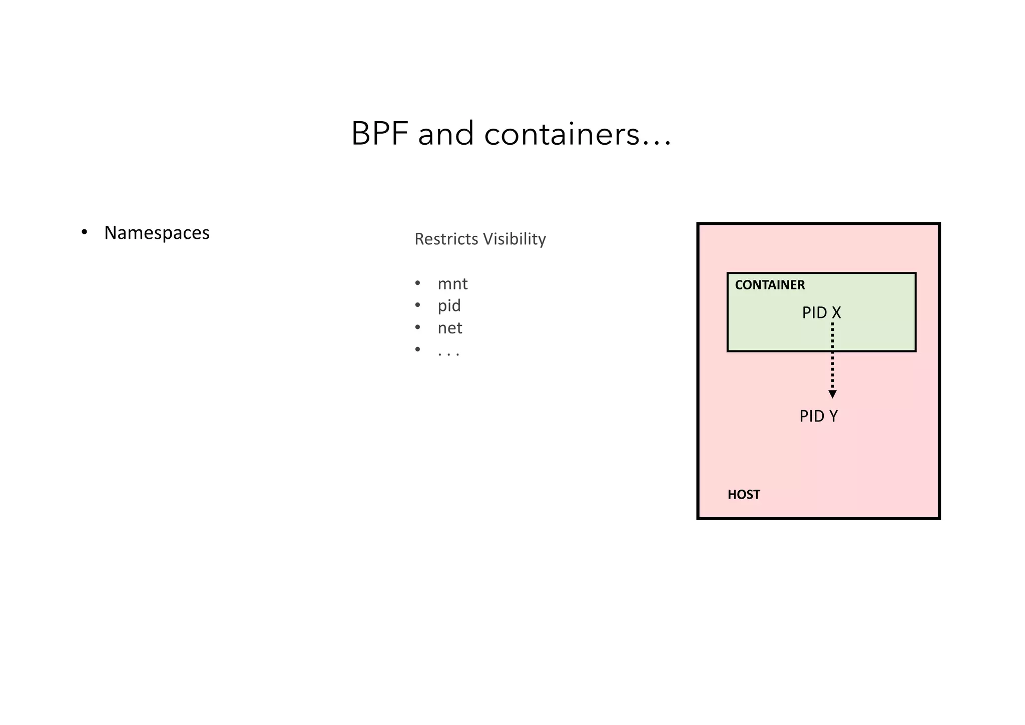 Low Overhead System Tracing with eBPF | PDF | Operating Systems | Computer Software and Applications