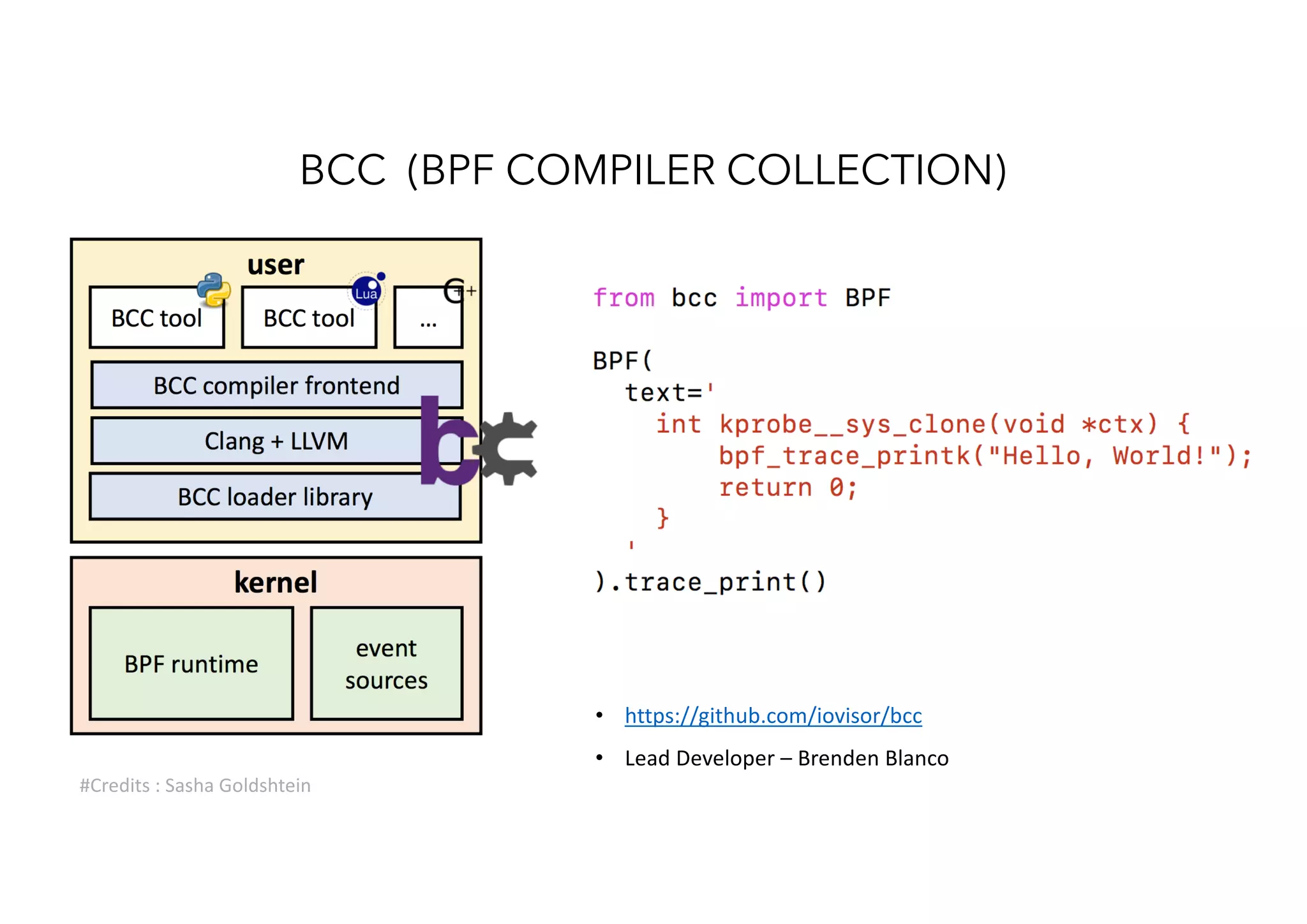 Low Overhead System Tracing with eBPF | PDF | Operating Systems | Computer Software and Applications