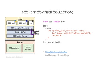 Low Overhead System Tracing with eBPF | PDF | Operating Systems | Computer Software and Applications