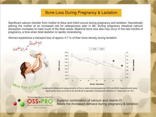 Oss pro (ossein mineral complex + vitamin D) | PPTX