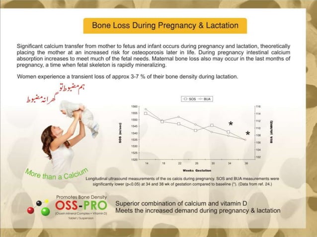 Oss pro (ossein mineral complex + vitamin D) | PPTX