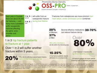 Oss pro (ossein mineral complex + vitamin D) | PPTX