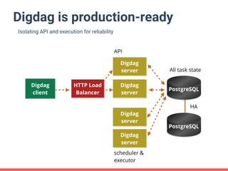 Automating Workflows for Analytics Pipelines | PPT