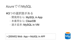 現実的な「WordPress on Azure App Service」 クイックスタート | PPTX