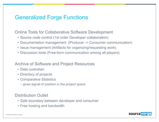 The OSS Forge Ecosystem: Today and Tomorrow | PDF