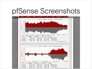 pfSense, OpenSource Firewall | PDF