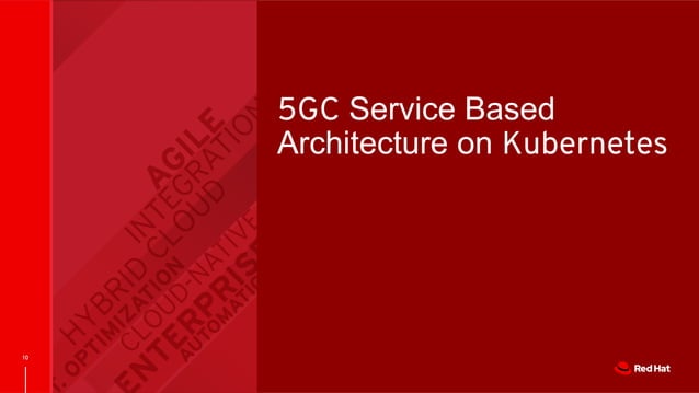Kubernetes Native Infrastructure And Coreos Operator Framework For 5g Edge Cloud Computing Ppt