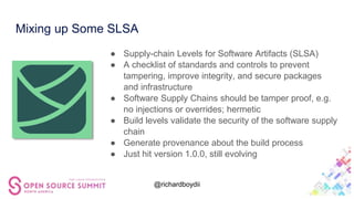 (Micro)chips and SLSA: Securing the Software Supply Chain | PPT