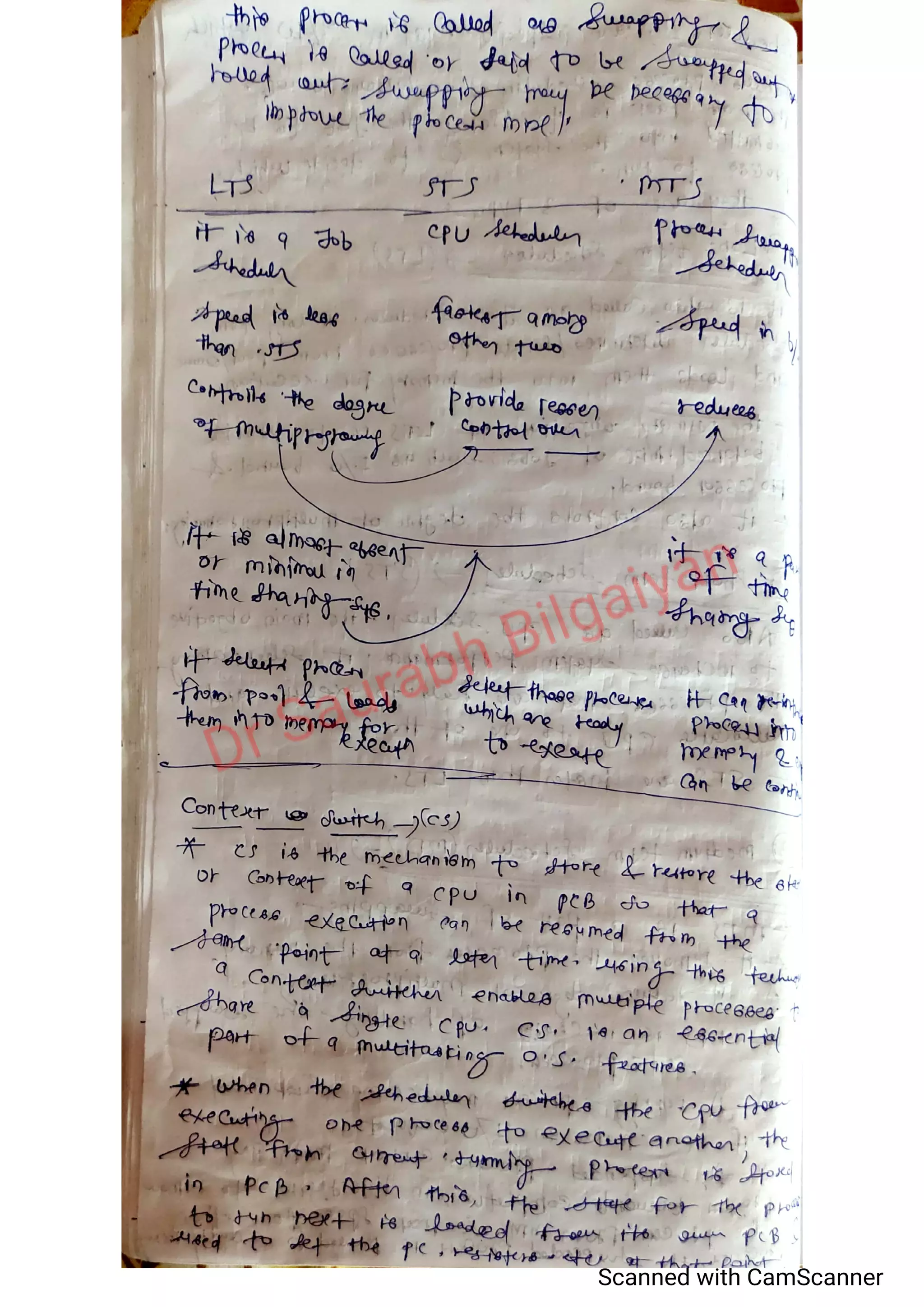 Operating Systems Notes (Created from Peter Baer Galvin) | PDF