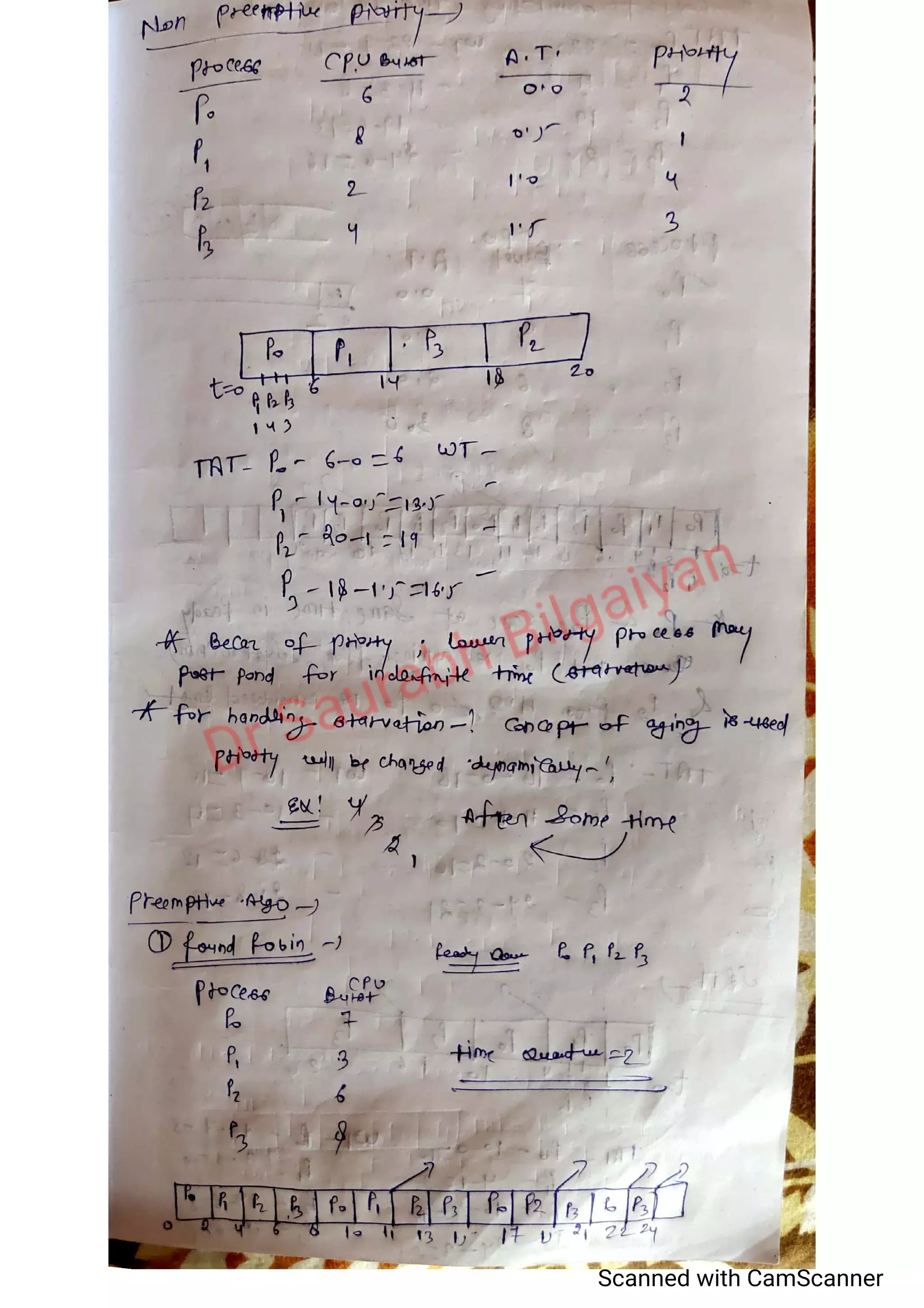 Operating Systems Notes (Created from Peter Baer Galvin) | PDF ...