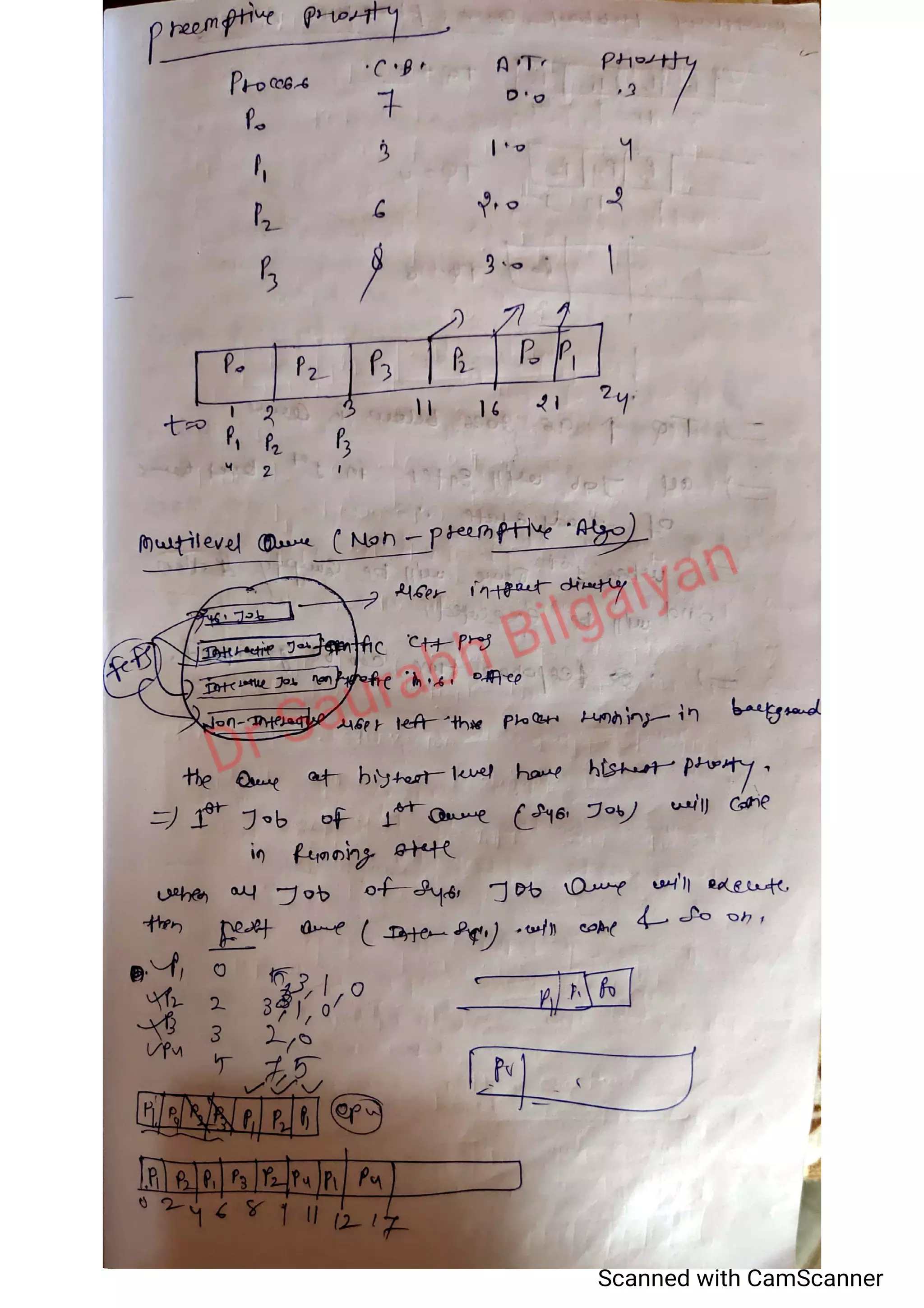 Operating Systems Notes (Created from Peter Baer Galvin) | PDF ...