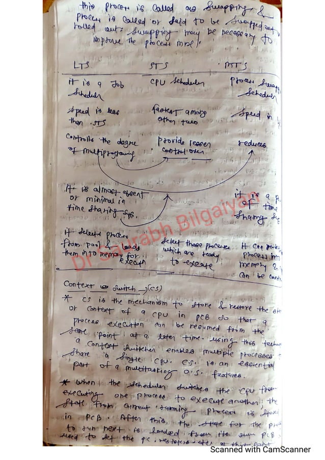 Operating Systems Notes (Created from Peter Baer Galvin) | PDF ...