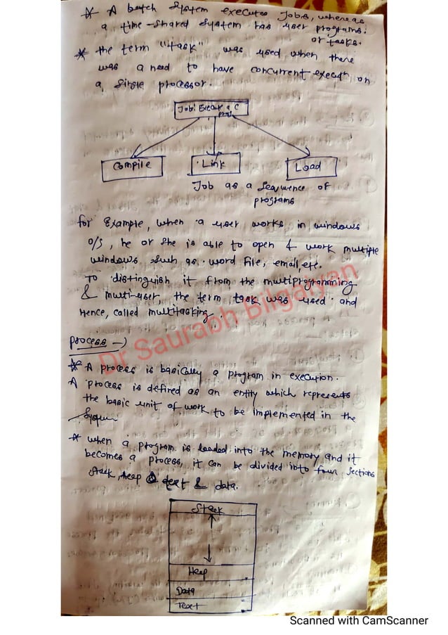 Operating Systems Notes (Created from Peter Baer Galvin) | PDF ...