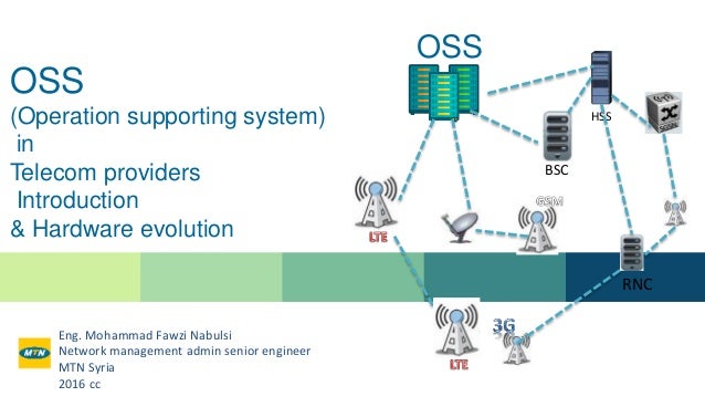 Oss Bss Presentation Introduction And Hardware Evoluation