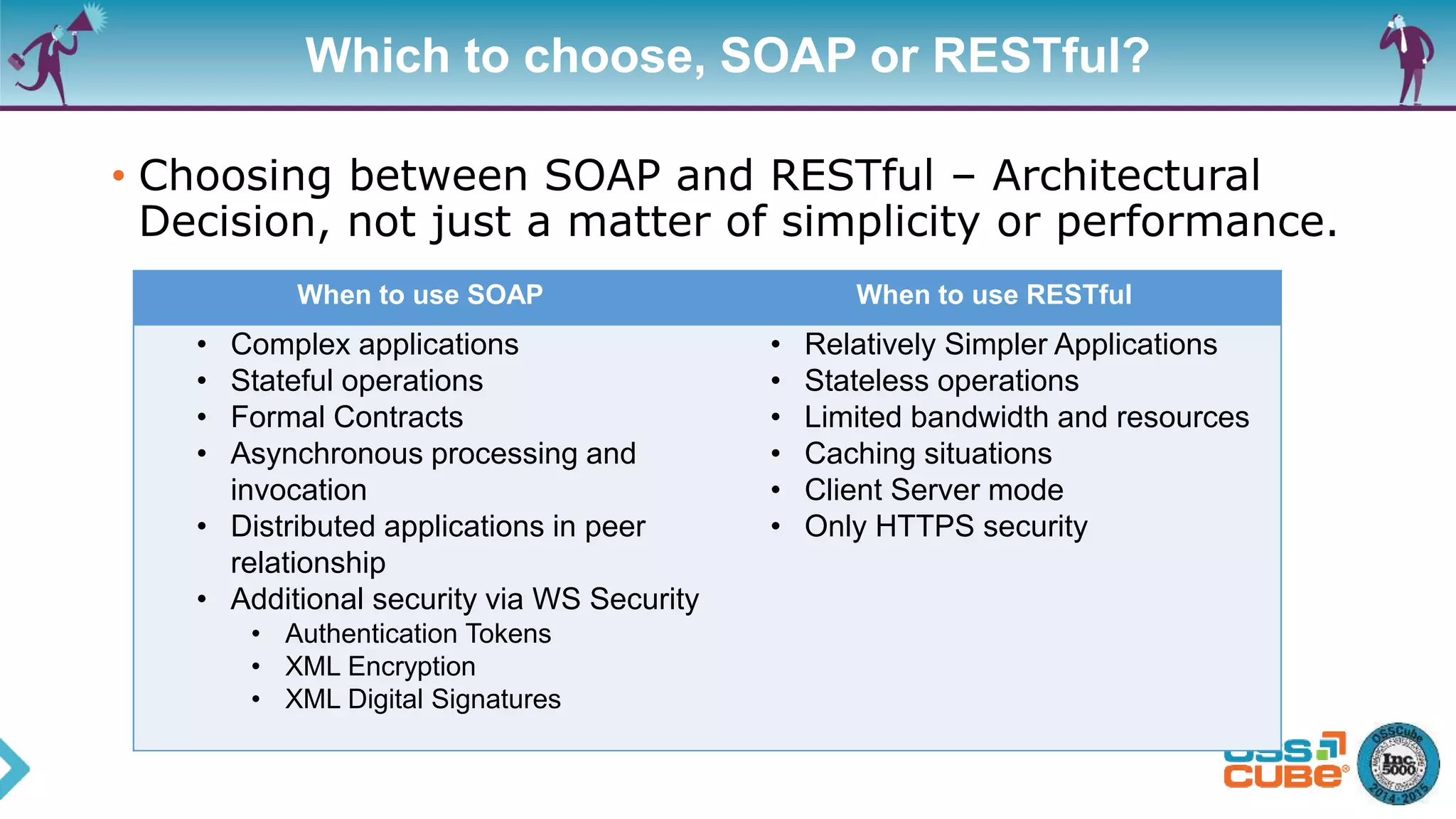 An Overview of Web Services: SOAP and REST | PPTX