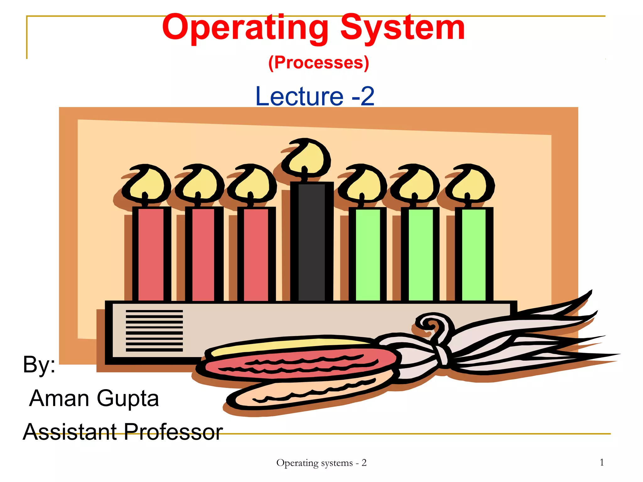 Operating System Scheduling | PPT