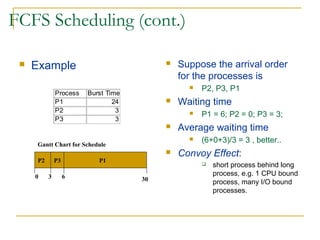 Operating System Scheduling | PPT
