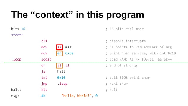 OS scheduling and The anatomy of a context switch | PPT