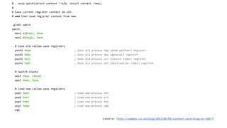 OS scheduling and The anatomy of a context switch | PDF
