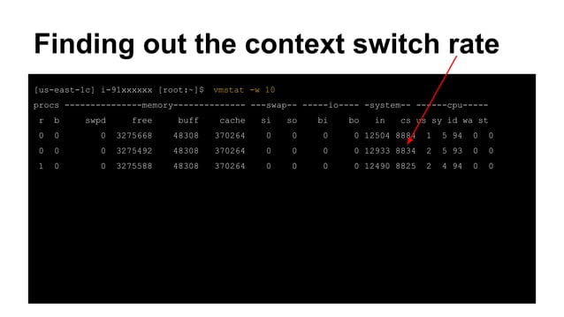 OS scheduling and The anatomy of a context switch | PPT
