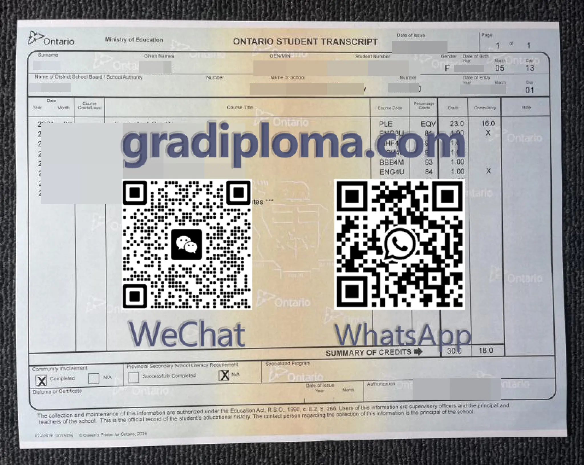 How to buy a fake OSSD transcript in Canada? | PPT