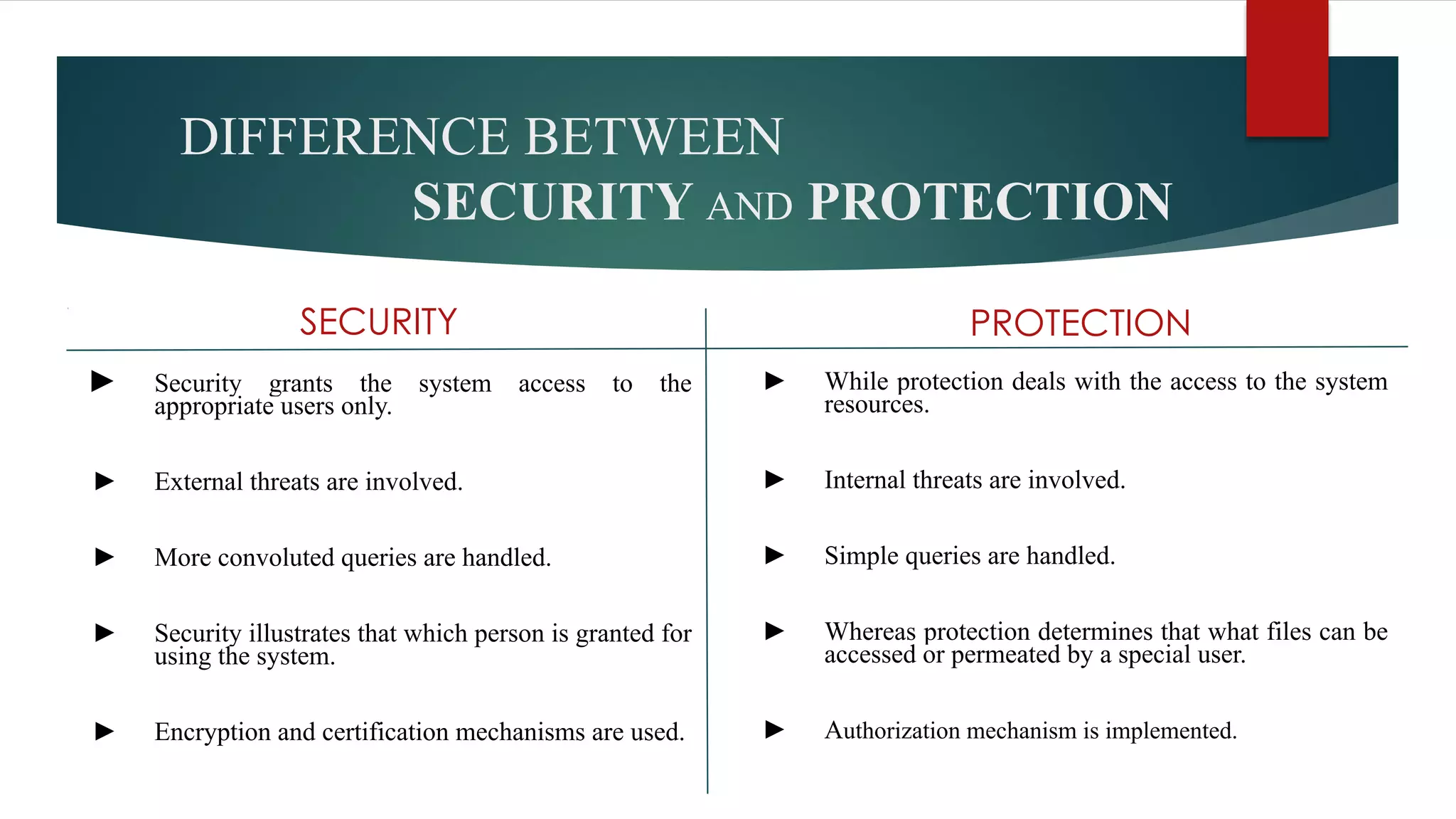 OPERATING SYSTEM SECURITY | PDF