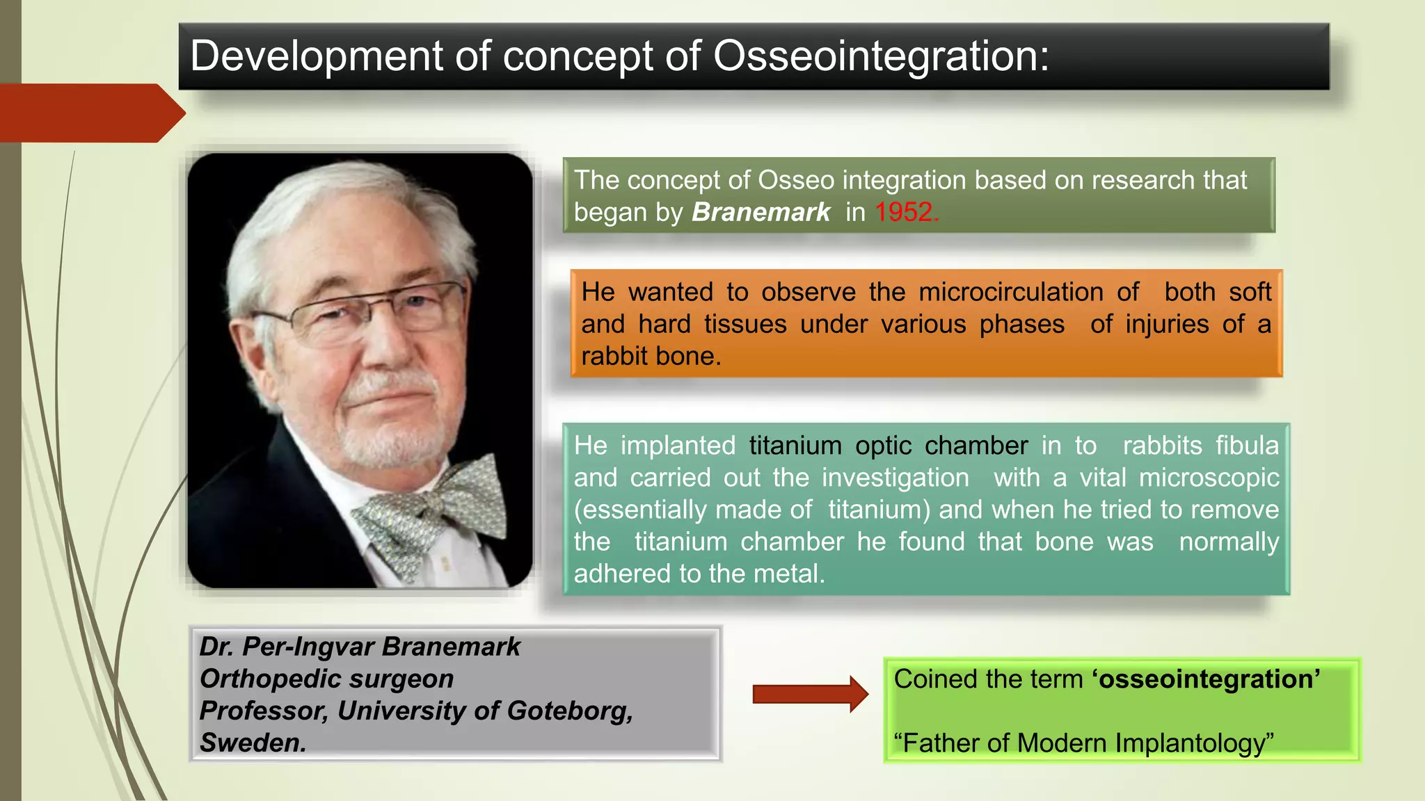 Osseointegration in Dental Implants | PPTX