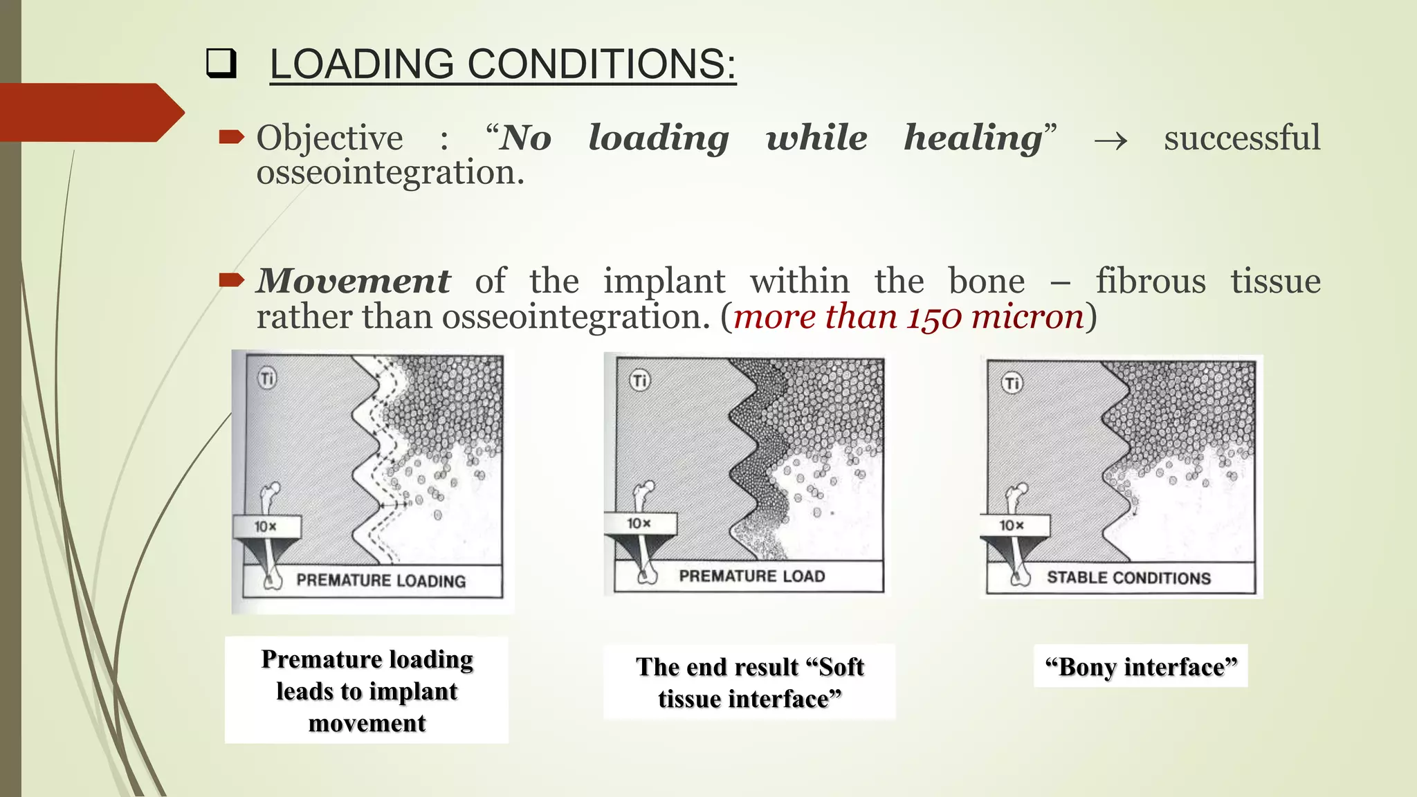 Osseointegration in Dental Implants | PPTX