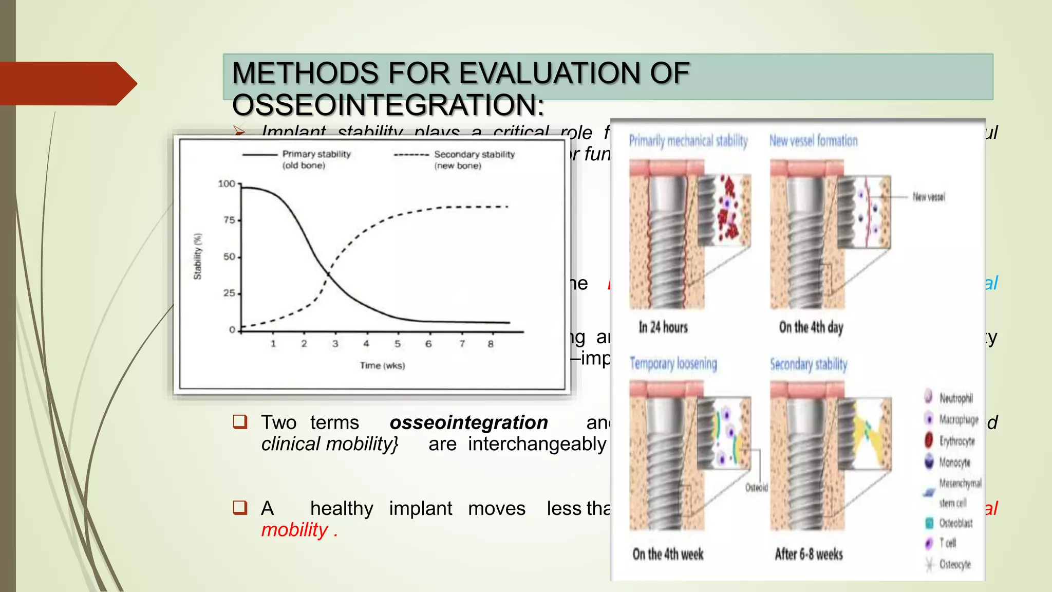 Osseointegration in Dental Implants | PPTX