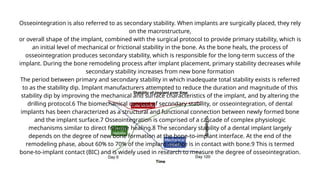 Osseointegration _20251004_085103_0000.pptx