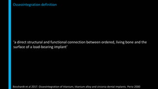 Osseointegration of Dental Implants | PPTX