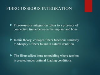 OSSEOINTEGRATION finL YR.pptnjkdfbjkfbnjk cgfnbncgf | PPT