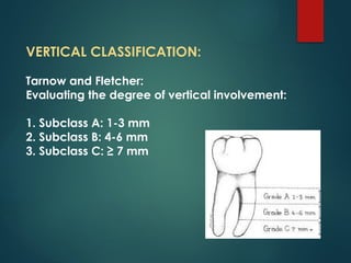 Periodontal Bone Loss and Patterns of Bone Destruction | PPTX