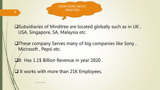 Operation Stratgy of Mindtree | PPT