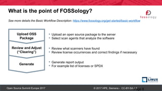 Using containers and Continuous Packaging to Build native FOSSology packages | PPT