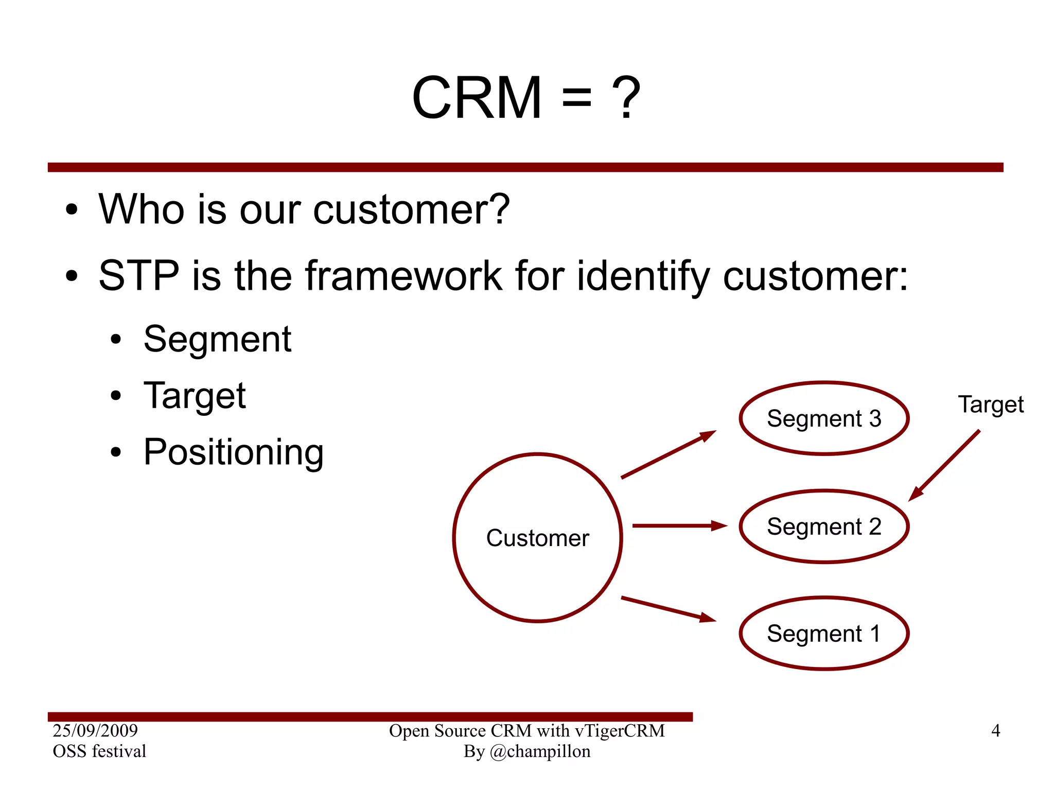 Open Source CRM with vTigerCRM | ODP