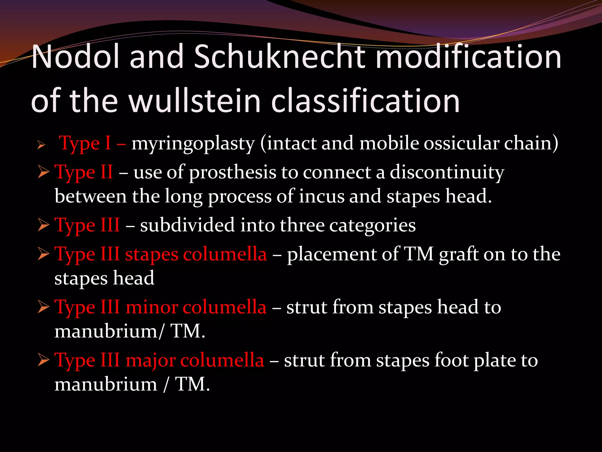 Ossiculoplasty | PPTX