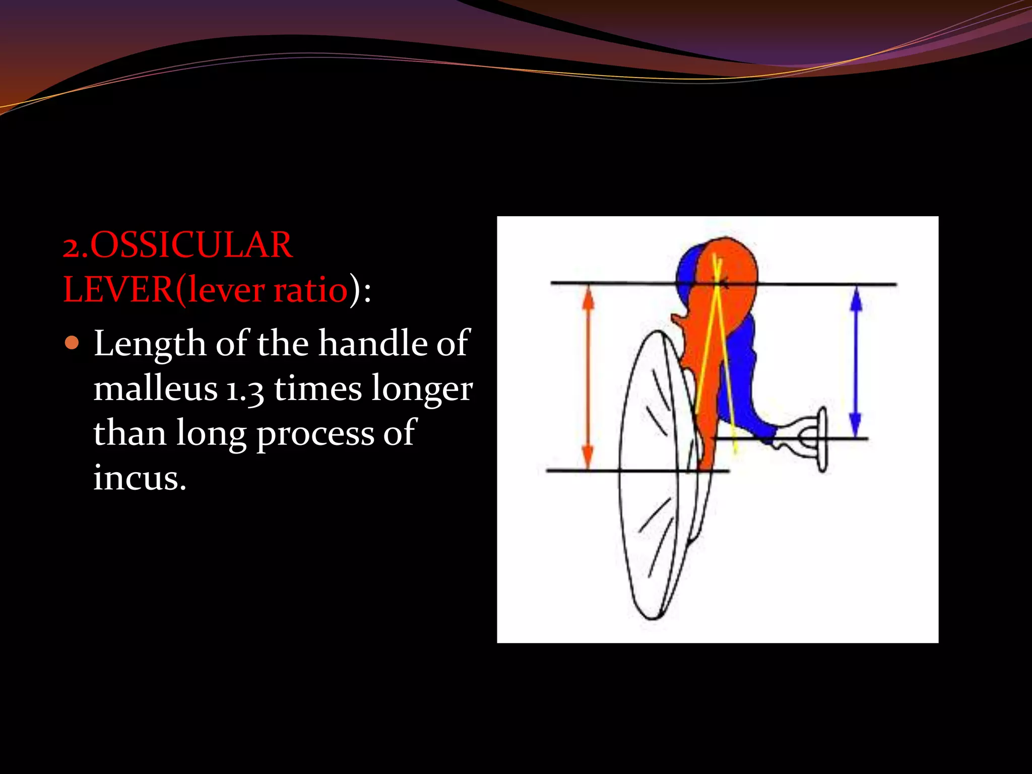 Ossiculoplasty | PPTX