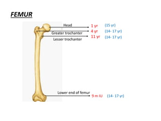 Ossification centres | PPTX