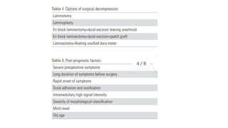 ossification of yellow ligament and management | PPT
