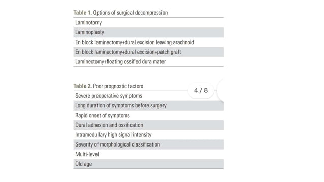ossification of yellow ligament and management | PPT