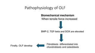 ossification of yellow ligament and management | PPT