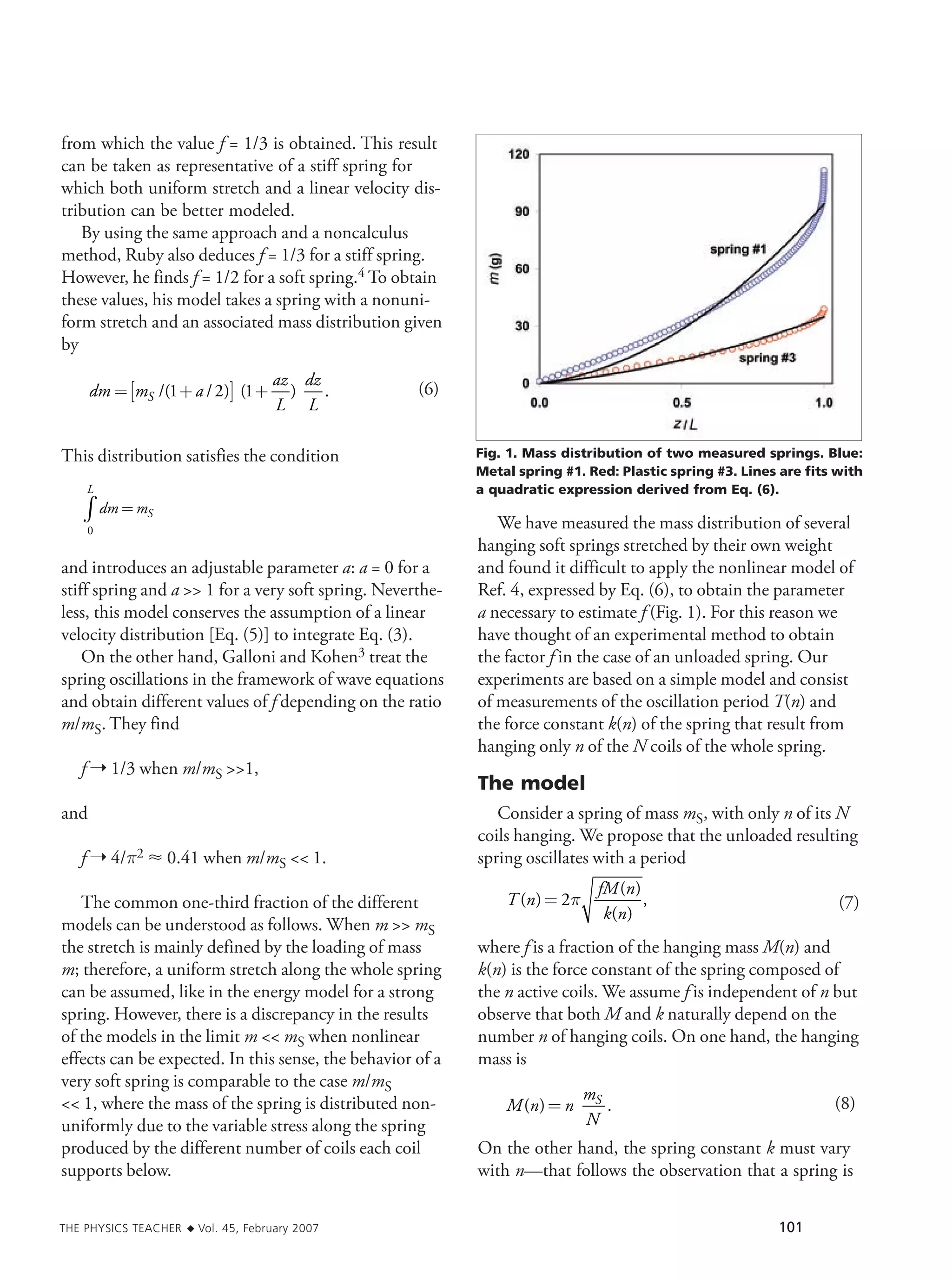 Ossilating spring | PDF