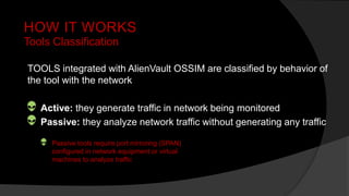OSSIM Overview | PPTX
