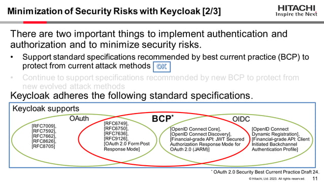 Guide Of Authentication And Authorization For Cloud Native Applications