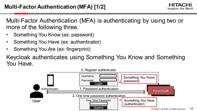 Guide Of Authentication And Authorization For Cloud Native Applications